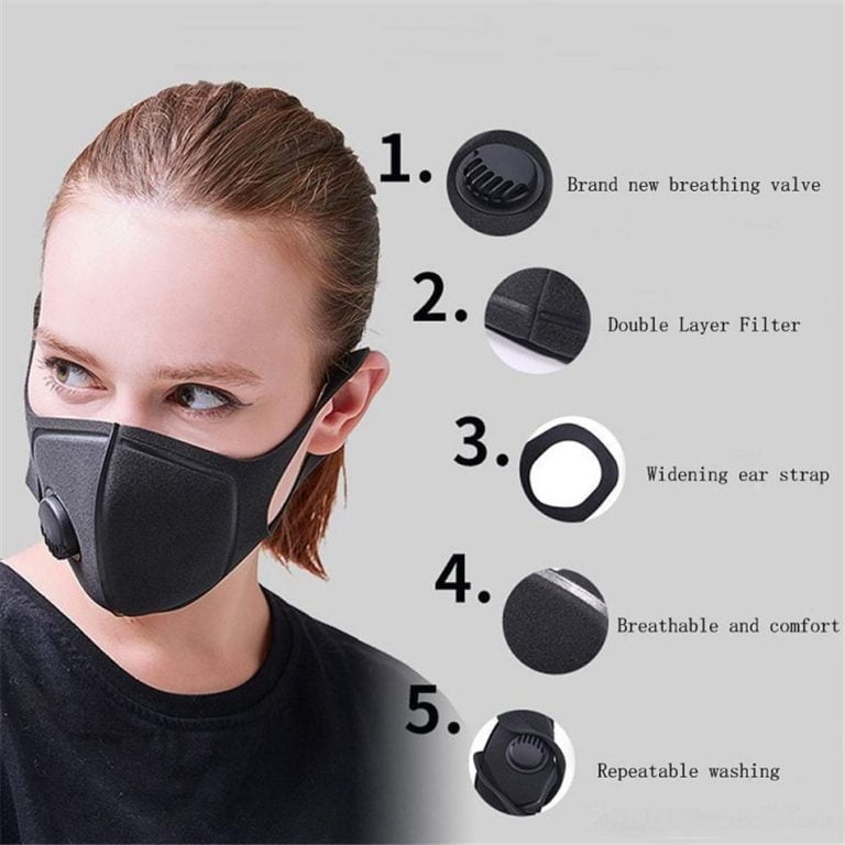 Washable Re-Usable Polyurethane Face / Nose Mask Respirator with ...